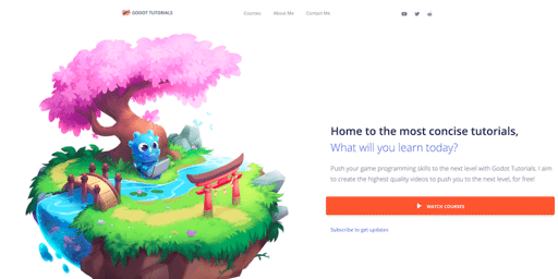 Showcase | Hugo官方文档