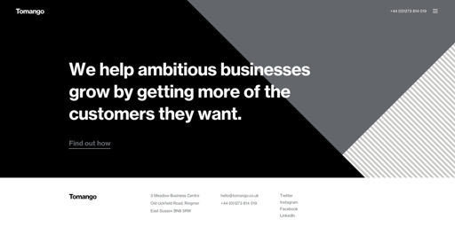 Showcase | Hugo官方文档